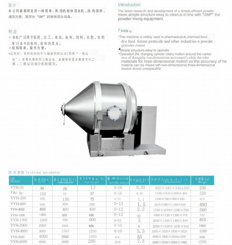Best Commercial Dry Powder Mixer for Sale- LK Mixer