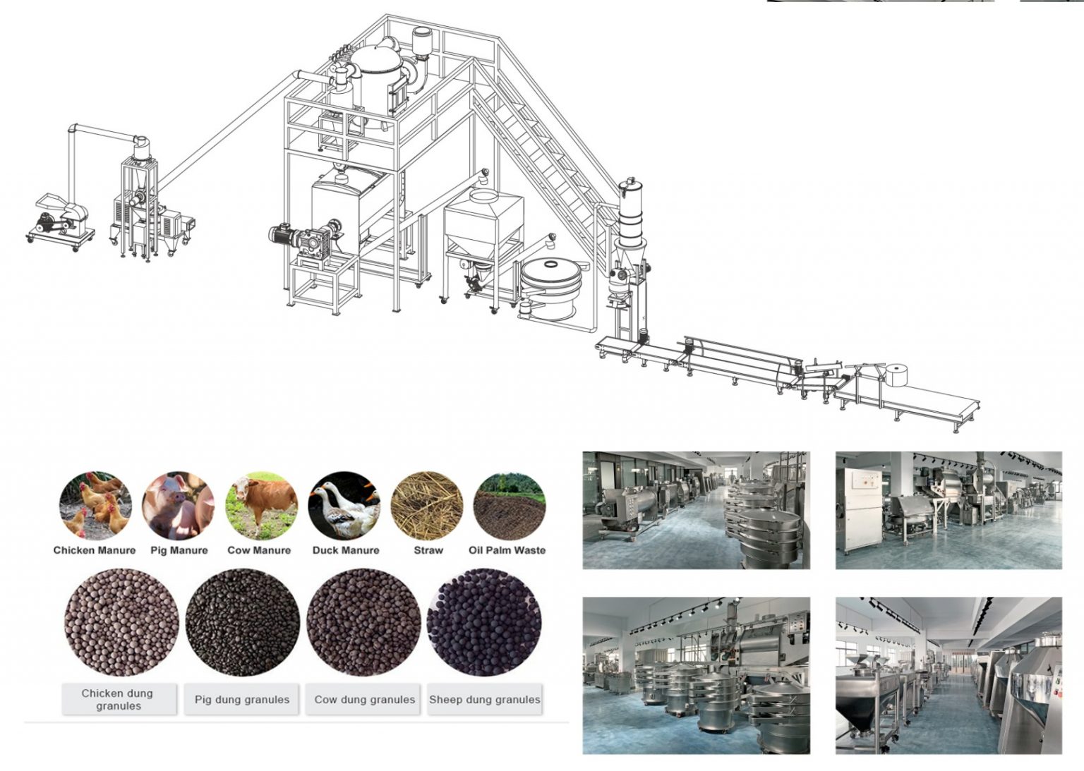Best Large Commercial Coffee Grinding Machine for Sale Price - LKMixer