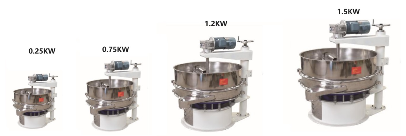 Flour Sifter Machine for Sale Price Manufacturer - LKMixer