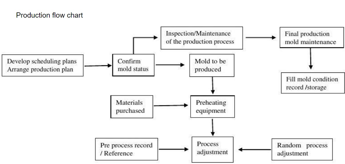 What Does a Granulator Do? - LKMixer